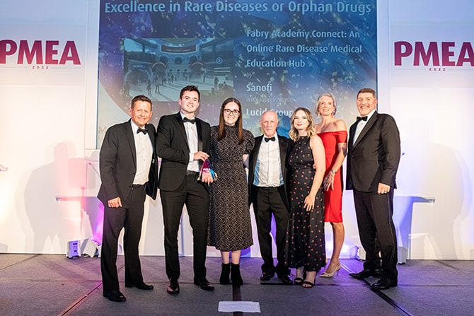 PMEA 2022 Winners Gallery - PMEA - Pharmaceutical Market Excellence Awards